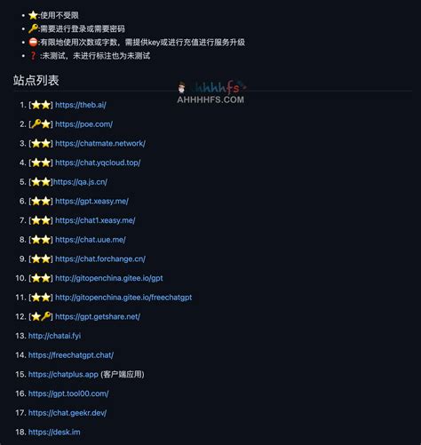 免费好用的chatgpt镜像站点 Free Chatgpt Site List A姐分享