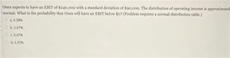 Solved Onex Expects To Have An Ebit Of 240000 With A