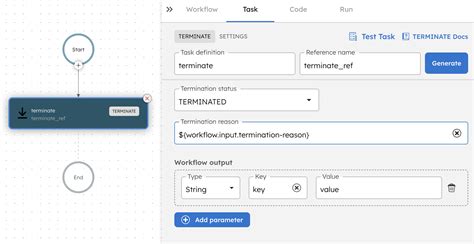 Terminate Orkes Conductor Documentation