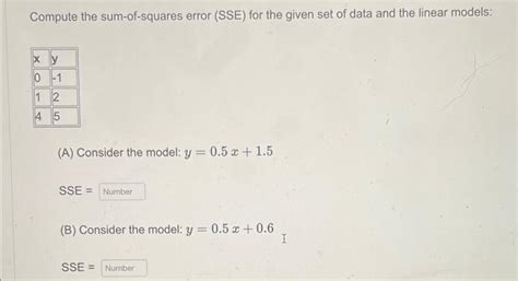 Solved Compute The Sum Of Squares Error Sse For The Given