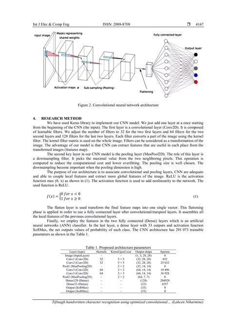 Tifinagh Handwritten Character Recognition Using Optimized Convolutional Neural Network Pdf