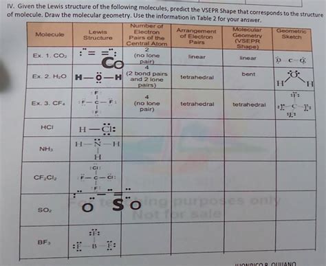 Iv Given The Lewis Structure Of The Following Molecules Predict The