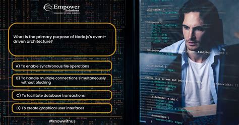 Empower Integrated Solutions P Ltd On Linkedin Nodejs Empowersolutions Webdevelopment