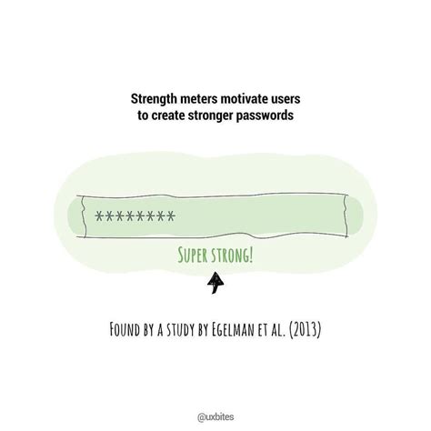 Learn How To Design A Great Password Field UIBundle