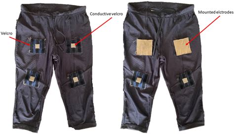 Training Pants Inside Out For Fixture Of The Patch Electrodes The Left