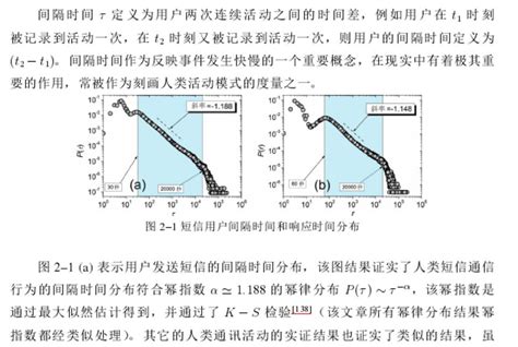 【python数据挖掘课程】十四scipy调用curvefit实现曲线拟合scipy拟合曲线 Csdn博客