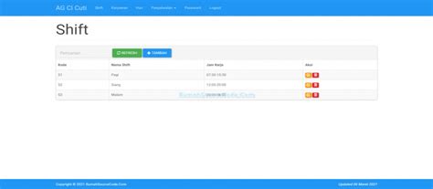 Source Code Algoritma Genetika Jadwal Karyawan Codeigniter