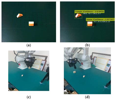 Electronics Free Full Text Stereo Vision Based Object Recognition