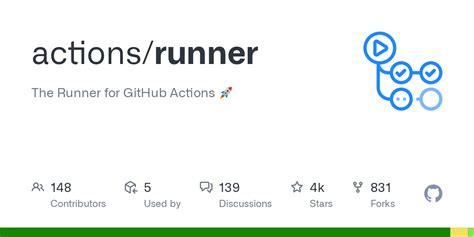 Runner Src Runner Worker ContainerOperationProvider Cs At Main Actions Runner GitHub