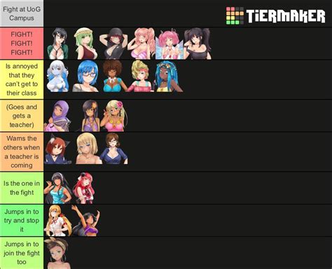258 Best R Huniepop Images On Pholder I Made A Normal Sarah For You
