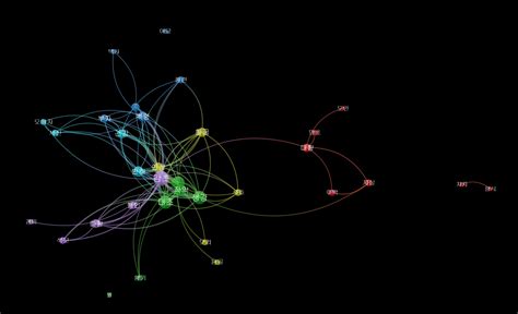 고방상한 금궤 본초 네트워크 상한금궤plus