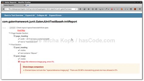 Layout Testing With Galen Junit And Maven Micha Kops Tech Notes