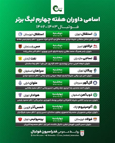 اعلام اسامی داوران هفته چهارم؛ فولاد پرسپولیس به حسن اکرمی رسید طرفداری