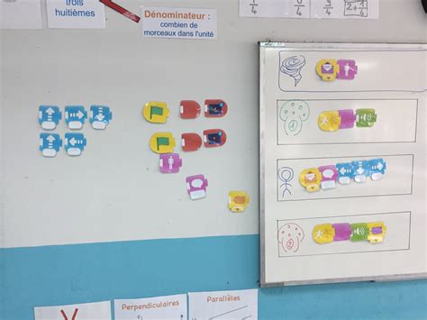 initiation à la programmation avec scratch jr ecole primaire ma pensée