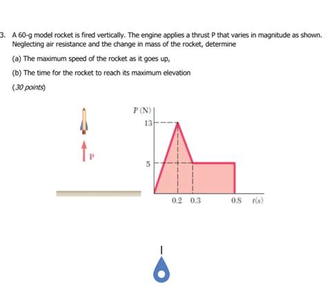Solved 3 A 60 G Model Rocket Is Fired Vertically The