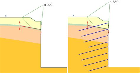 Slide Model Of Section 30 Of Foundation Pit Download Scientific Diagram
