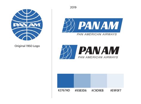 Pan Am Pan American Airways — Kim Sawyer Egir
