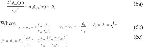 Figure 1 From Analytical Modeling Of A Split Gate Dielectric Modulated Metal Oxide Semiconductor