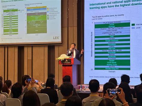 Edtech Lekeducation Edtech Elearning Educationtechnology