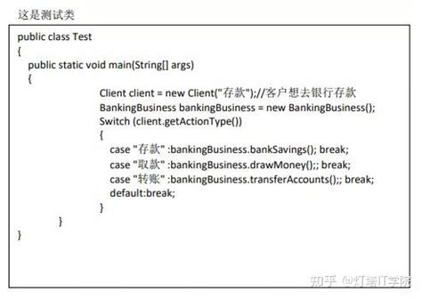 技术浅谈面向对象设计六大基本原则之开闭原则 知乎