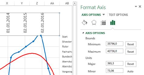 Excel Stacked Bar No Date Axis And Date With Delay And Dilatation