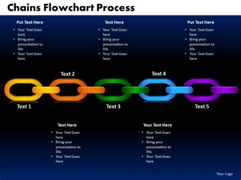 Powerpoint Design Chains Flowchart Process Success Ppt Slide Designs