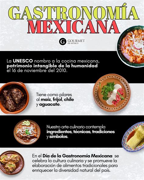 Gastronomia Mexicana Historia Red Rooster Harlem Discover Dine
