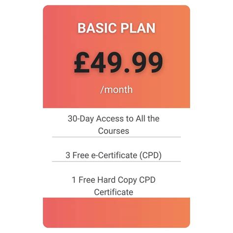 Basic Kingston Open College