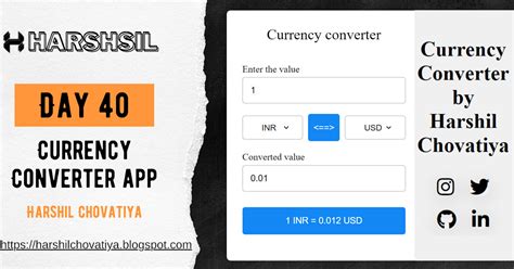 Harshil Chovatiyas 100daysofcode Journey Day 40 Exploring The