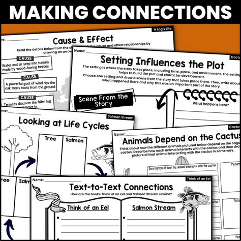 Exploring Narrative Nonfiction Texts Interactive Read Aloud Activities Bundle Made By Teachers