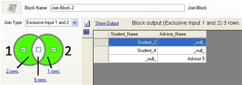 26 Nett Vorrat Inner Join Example Inner Join Prep Insta The Inner Join Clause Allows You