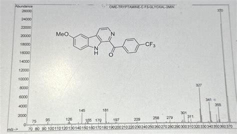 Solved Please Throughly Explain All Answers Please Also