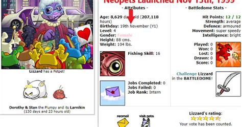 Dr Sloths Granny Album On Imgur