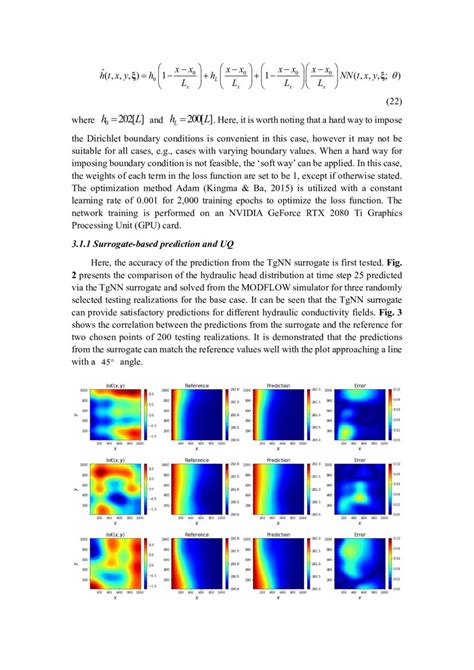 Efficient Uncertainty Quantification For Dynamic Subsurface Flow With Surrogate By Theory Guided