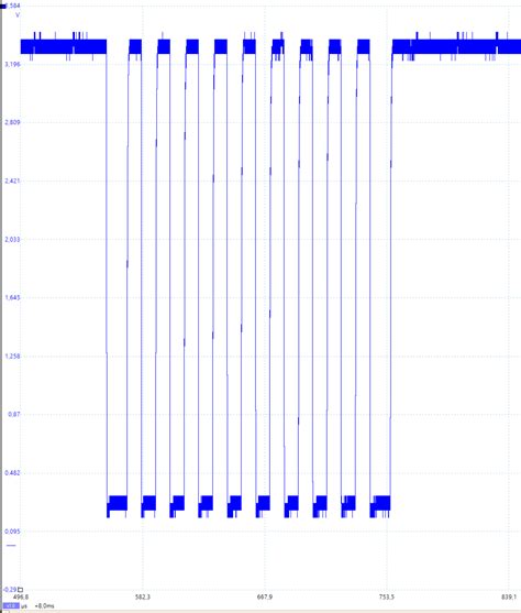 ISO1541 Q1 Can T Find All I2C Addresses Isolation Forum Isolation TI E2E Support Forums
