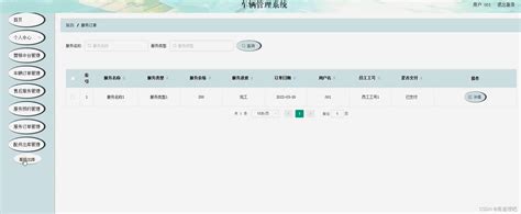 Springboot毕设项目车辆管理系统1200l（javavuemybatismavenmysql）javaspringboot项目车辆管理系统 Csdn博客