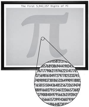 The Six Million Digits Of Pi Poster The Six Million Digits Of Pi Poster