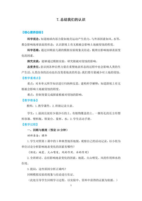 【核心素养目标】2 7《总结我们的认识》教学设计 21世纪教育网