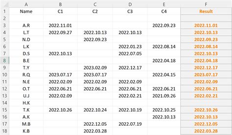 Solved Calculated Column That Compares Multiple Columns A Microsoft Fabric Community