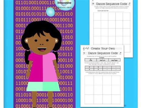Create Your Own Dance Sequence Algorithms Coding And STEM For Juniors Teaching Resources