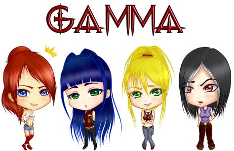 Socionics Chibi Gamma Quadra By Freyainverse On Deviantart