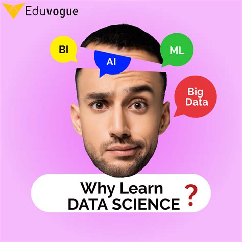 Eduvogue Why Learn Data Science Fuel Of 21st Century A