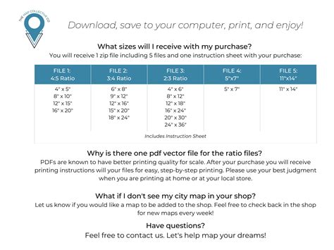 Dallas Transit Wall Art DART Map Dallas Train Map Hand Drawn Dallas Wedding Gift For