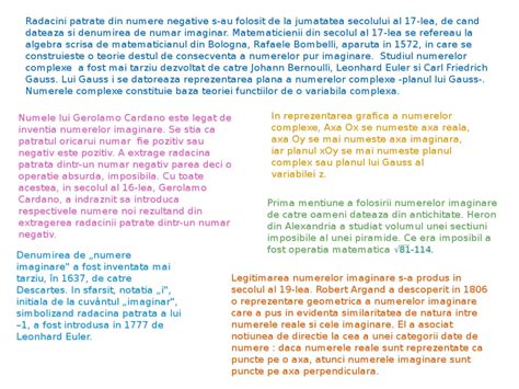 Matematică Istoria Numerelor Complexe