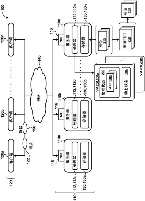 Speculative Virtual Machine Execution Eureka Patsnap