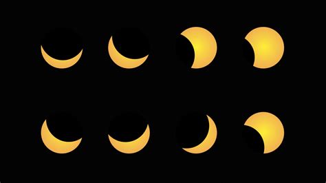 What Time Is The Solar Eclipse In Naples Bonita Springs Florida