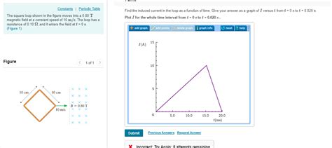 solved find the induced current in the loop as a function of