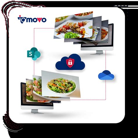 Best Data Migration Management Software Tool For Every Database