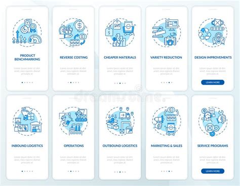 Value Chain Components Vector Infographic Template Stock Vector Illustration Of Inbound
