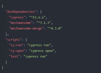 Set Up A CI CD Pipeline For Cypress Automation CodenBox AutomationLab